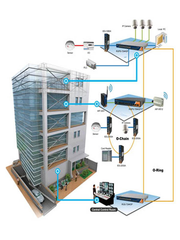 NETWORK CONSTRUCTION | Multitech Infomedia